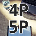 What are the 4 Ps in therapy Formulation? - Personal Psychology